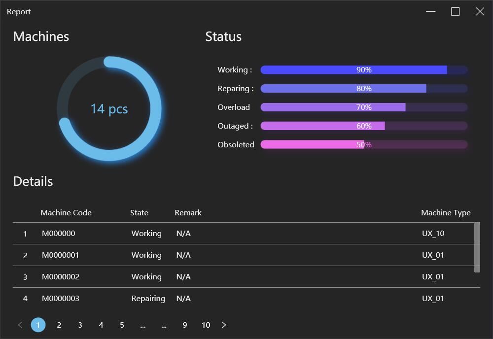Panuon - 为开发者探索更多可能